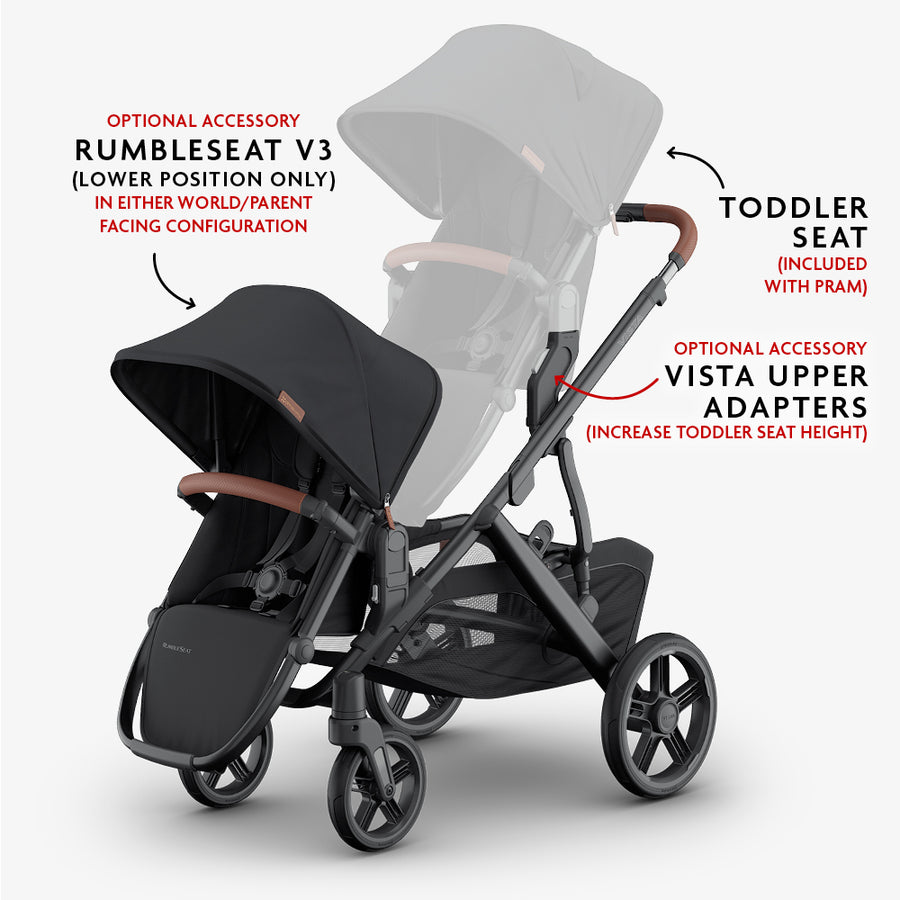 Prams – UPPAbaby Australia